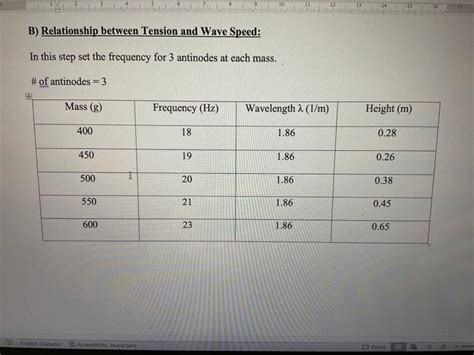 Solved Iv Data A Wave Speed On A Stretched String [1]