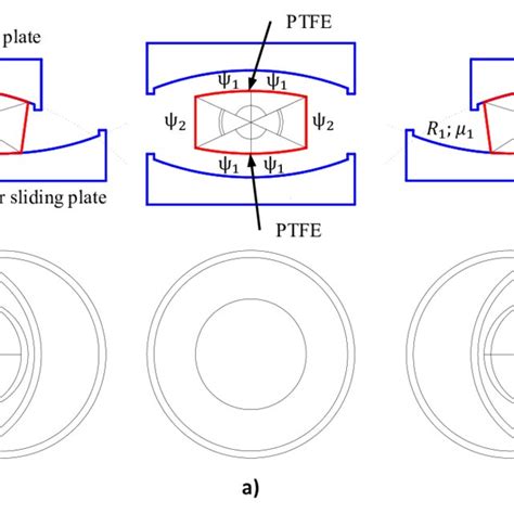 Friction Pendulum Bearing With Two Spherical Kinematic Pairs Double Download Scientific