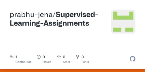 github prabhu jena supervised learning assignments