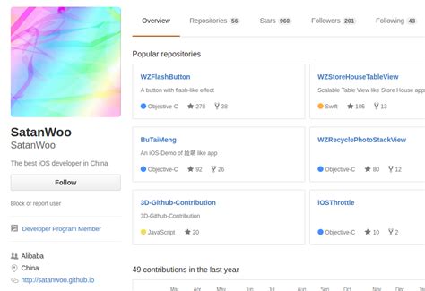 Github Issue Techorange