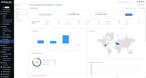 Introducing External Attack Surface Management Easm Continuous