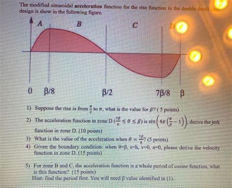 Solved The Modified Sinusoidal Acceleration Function For The