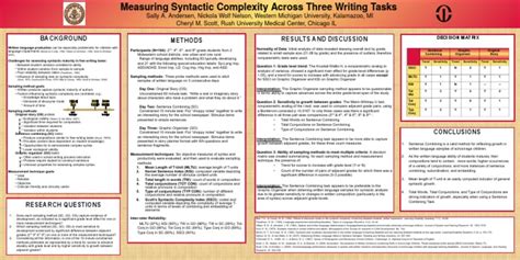 measuring syntactic complexity across three writing tasks sally a