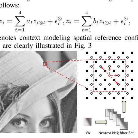 Context Based Parameter B Download Scientific Diagram