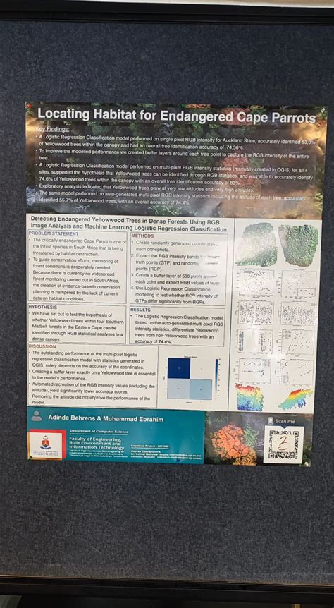 Introducing Our Data Science Capstone Project Muhammad Ramiz Ebrahim