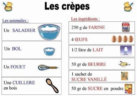 Tutos Recettes P Tes Cr Pes