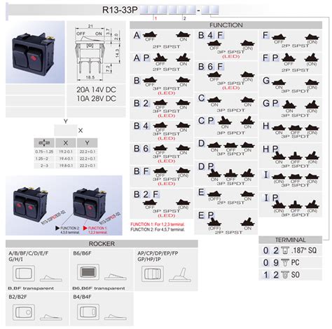R13 Rocker Switch Car Switches Bentex