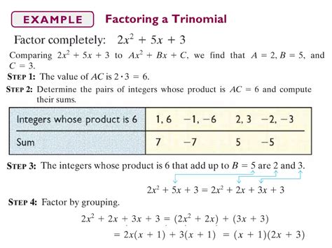 Lesson 2 Factoring And Rational Expressions Ppt