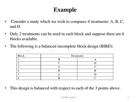 Ppt Incomplete Block Designs Powerpoint Presentation Free Download