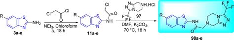 Scheme 26 Synthesis Of Triazolo Pyrazinyl Linked Benzothiazole