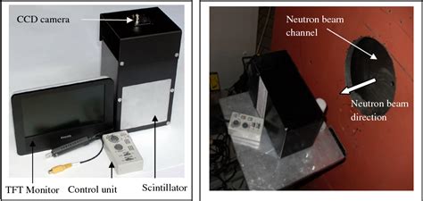 Figure 1 From Spatial Resolution Limit Study Of A CCD Camera And