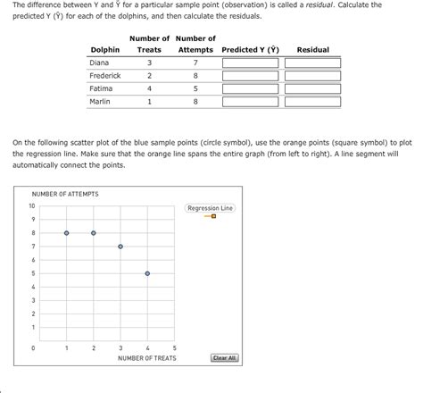 solved 16 computing the regression line and making
