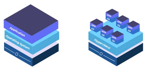 Linfrastructure Locale Est Elle La Solution Pour Mon Entreprise Baryton