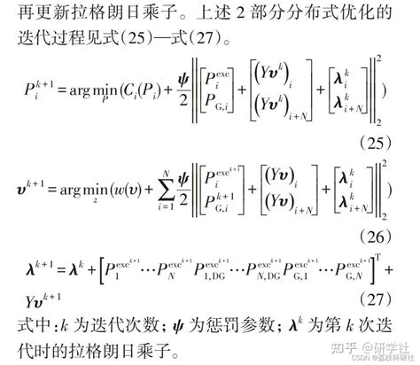 【纳什博弈、admm】基于纳什博弈和交替方向乘子法的多微网主体能源共享研究（matlab代码实现） 知乎