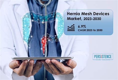 Comprehensive Analysis Of The Global Hernia Mesh Devices Market 2030