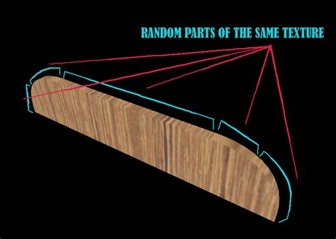 How To Fit Image On Extruded Area Of ExtrudeGeometry Questions