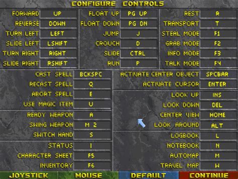 The Elder Scrolls Ii Daggerfall Keyboard Controls Guide Magic Game World