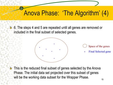 Application Of A Selective Gaussian Naïve Bayes Model For Diffuse Large B Cell Lymphoma