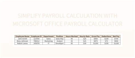 Simplify Payroll Calculation With Microsoft Office Payroll Calculator Excel Template And Google