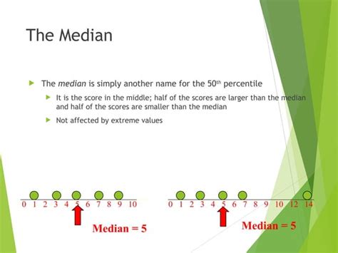 Statistics Measure Of Central Tendency Ppt
