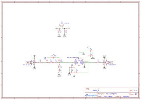 Oscilloscope Active Probe Platform For Creating And Sharing Projects