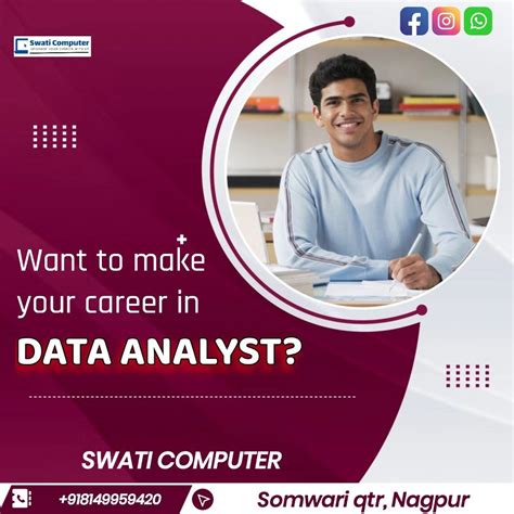 Swati Computer On Linkedin Dataanalytics Dataanalyst