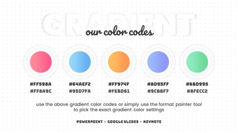 PowerPoint Color Palette Ideas For Presentation Designs