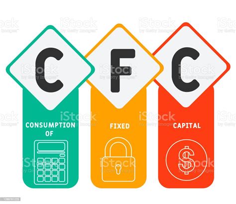 Cfc 고정 자본 약어 비즈니스 개념의 소비 0명에 대한 스톡 벡터 아트 및 기타 이미지 0명 금융 데이터 Istock
