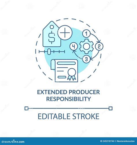 Extended Producer Responsibility Or Epr As Ecological Policy Outline Diagram Cartoon Vector