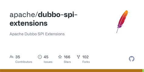 issues · apache dubbo spi extensions · github