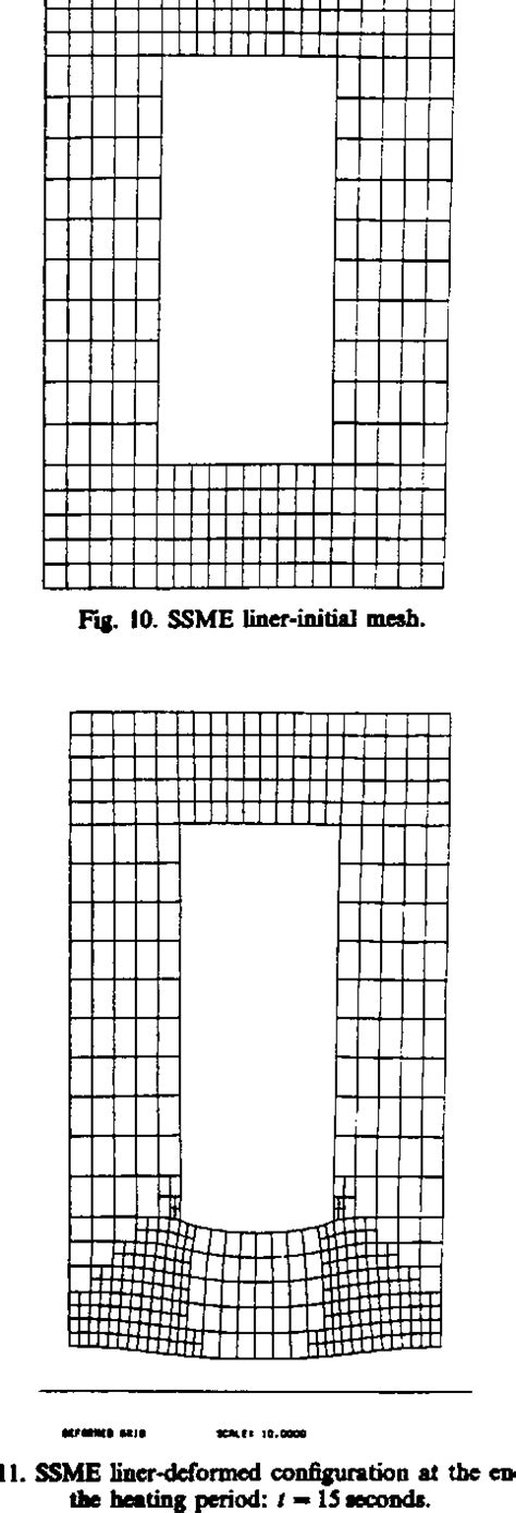 Figure From Nasa Tm Ii Adaptive Finite Element Methods For