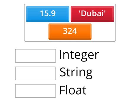 Data Types Match Up