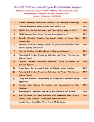2019 And 2020 Java Data Mining Ieee Projects List PDF