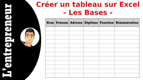 Tuto Cr 233 Er Un Tableau Excel Pour Faire Ses Comptes Famille 233