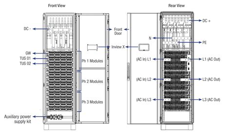 60kva 120kwh Regen Compatible Elevator And Lighting Battery Backup Syste