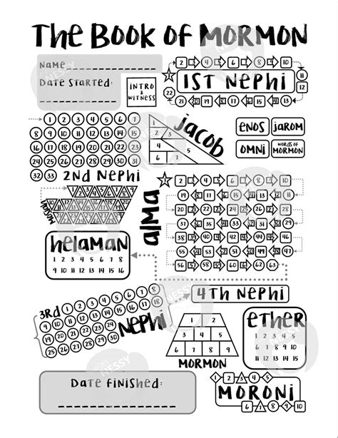 Book Of Mormon Reading Chart Perfect For Use With The Church Of Jesus