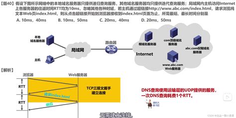 计算机网络408题（2020 2022）408计算机网络真题 Csdn博客