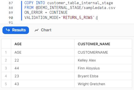 HOW TO Load Unload Data From Stage To Table With Snowflake COPY INTO