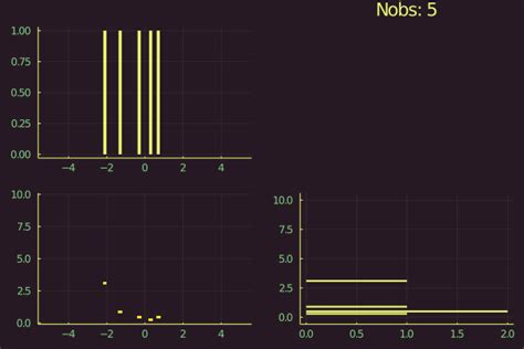 Mary Ellen Luning Posted On Linkedin