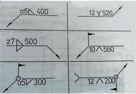 Solved Text Interpret What The Following Symbols Mean Along With The