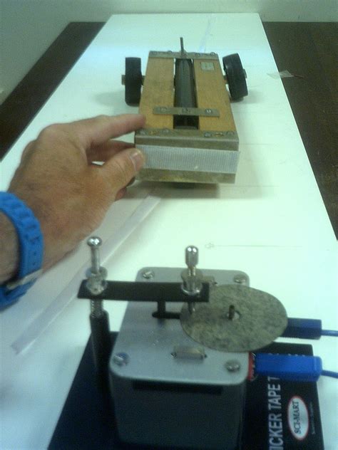 Wigton Physics Ticker Timers Wigton Physics Ticker Timers