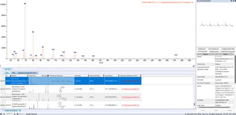 Wiley Empowers Its Wiley Registry Of Mass Spectral Database Subscribers