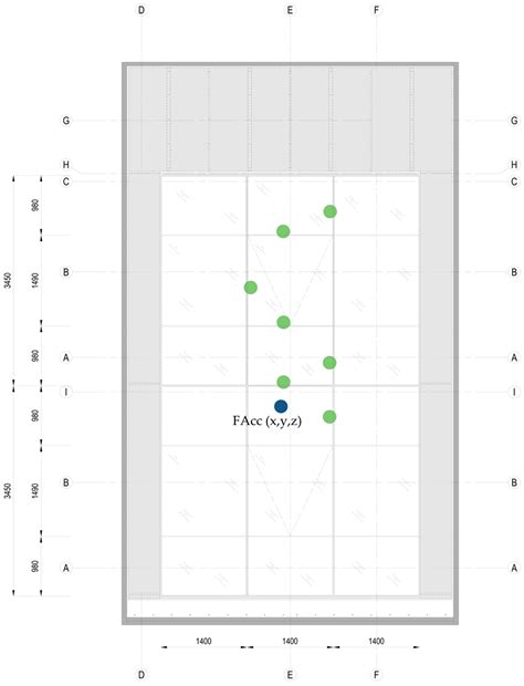 Applied Sciences Free Full Text Structural Health Monitoring For Prefabricated Building