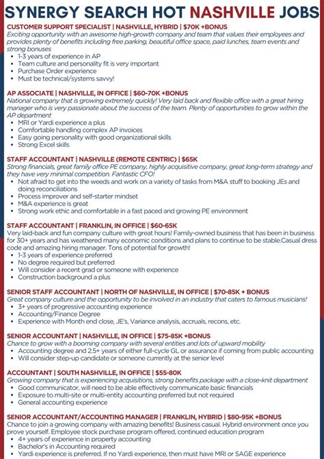 Kelly Richardson Cpa On Linkedin Accounting Finance Newjob