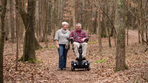 Mo Vis All Round Joystick