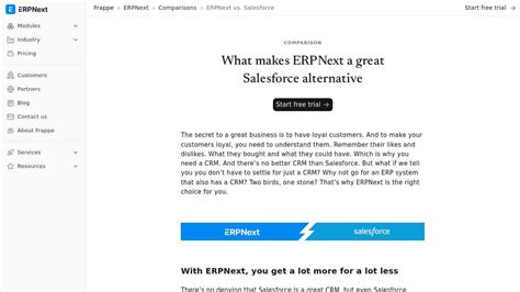 Open Source Alternative To Salesforce