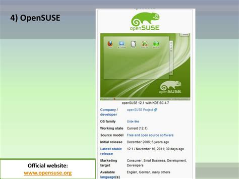 Ppt Fp501 Open Source Operating System Powerpoint Presentation Free