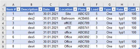 Excel Vba Jagged Array Duplicates Stack Overflow