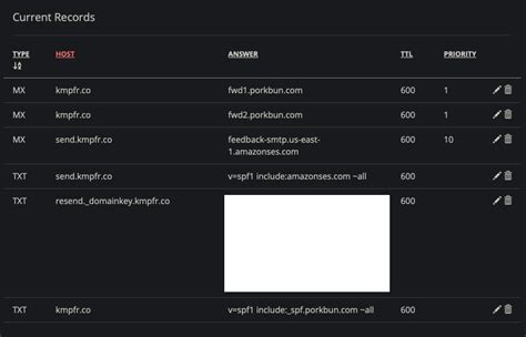 ssl cert doesn t exist for subdomains root site works correctly help