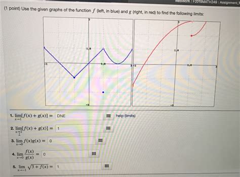 Solved WebWork MATH Assignment Point Use The Chegg
